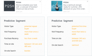 The Data Science Behind Predictive Modeling and Recommendation Engines