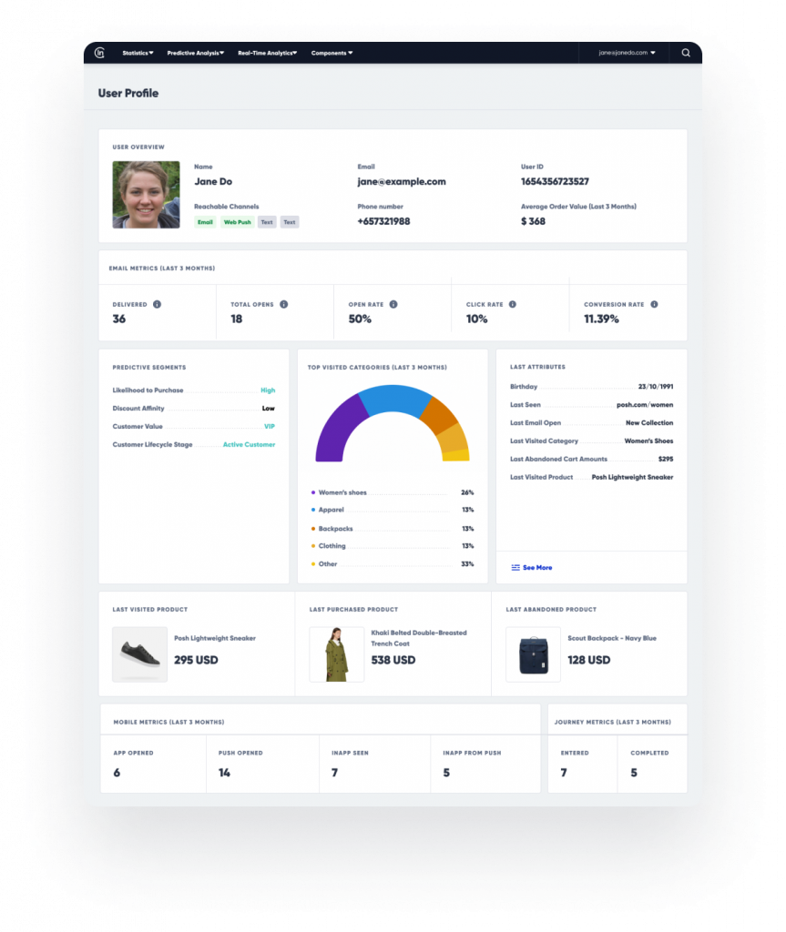 Actionable Customer Data Platform (CDP) - Insider