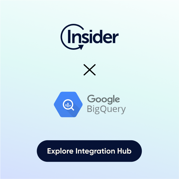 Leverage Insider's Integration with Google Big Query