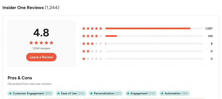 Personalization Engines 2026: What They Are & Top 7 Tools