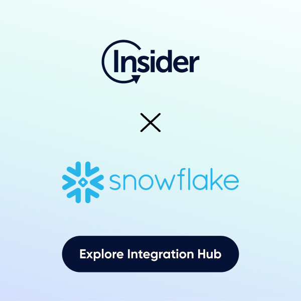 Insider & Snowflake Integration: Activate Your Data
