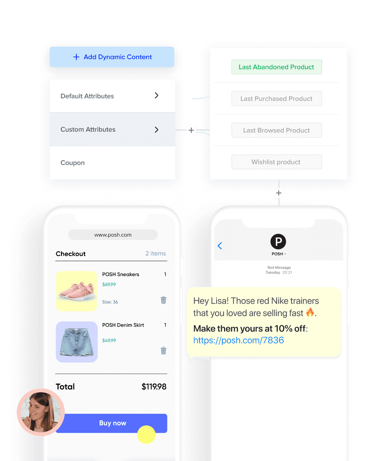 SMS automation: Strategies, examples & 5 best tools in 2025