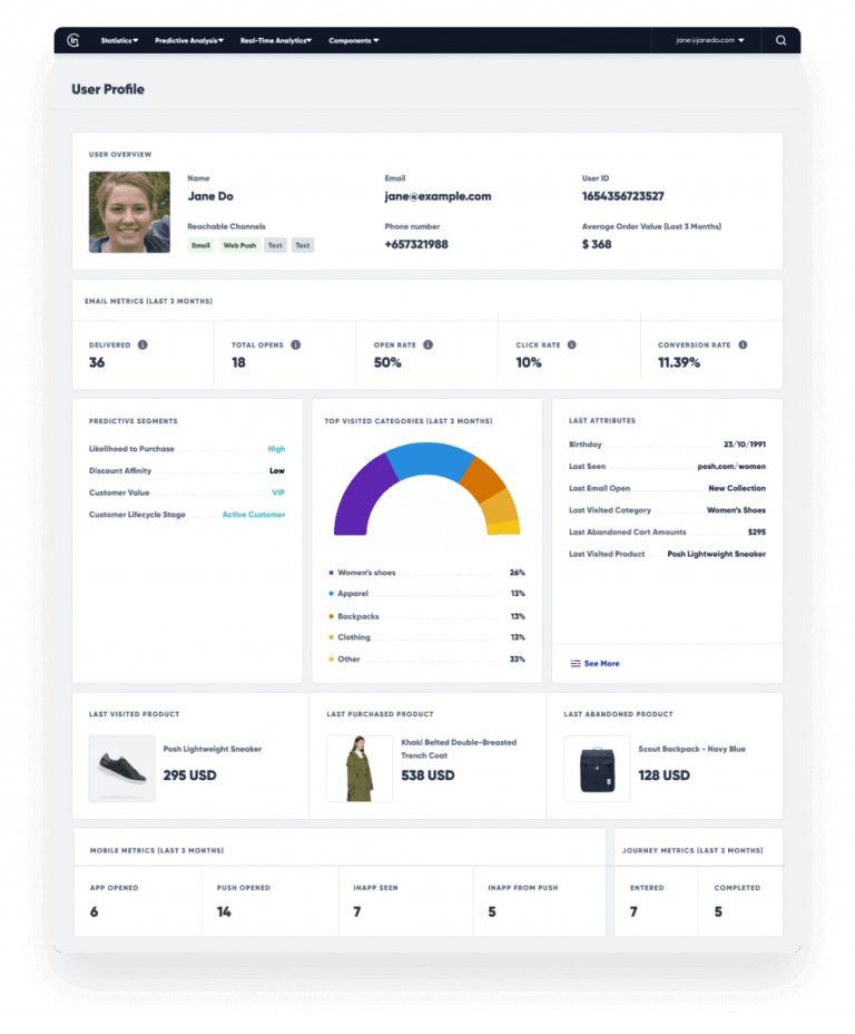 11 Best Customer Data Platforms (CDPs) Compared for 2026