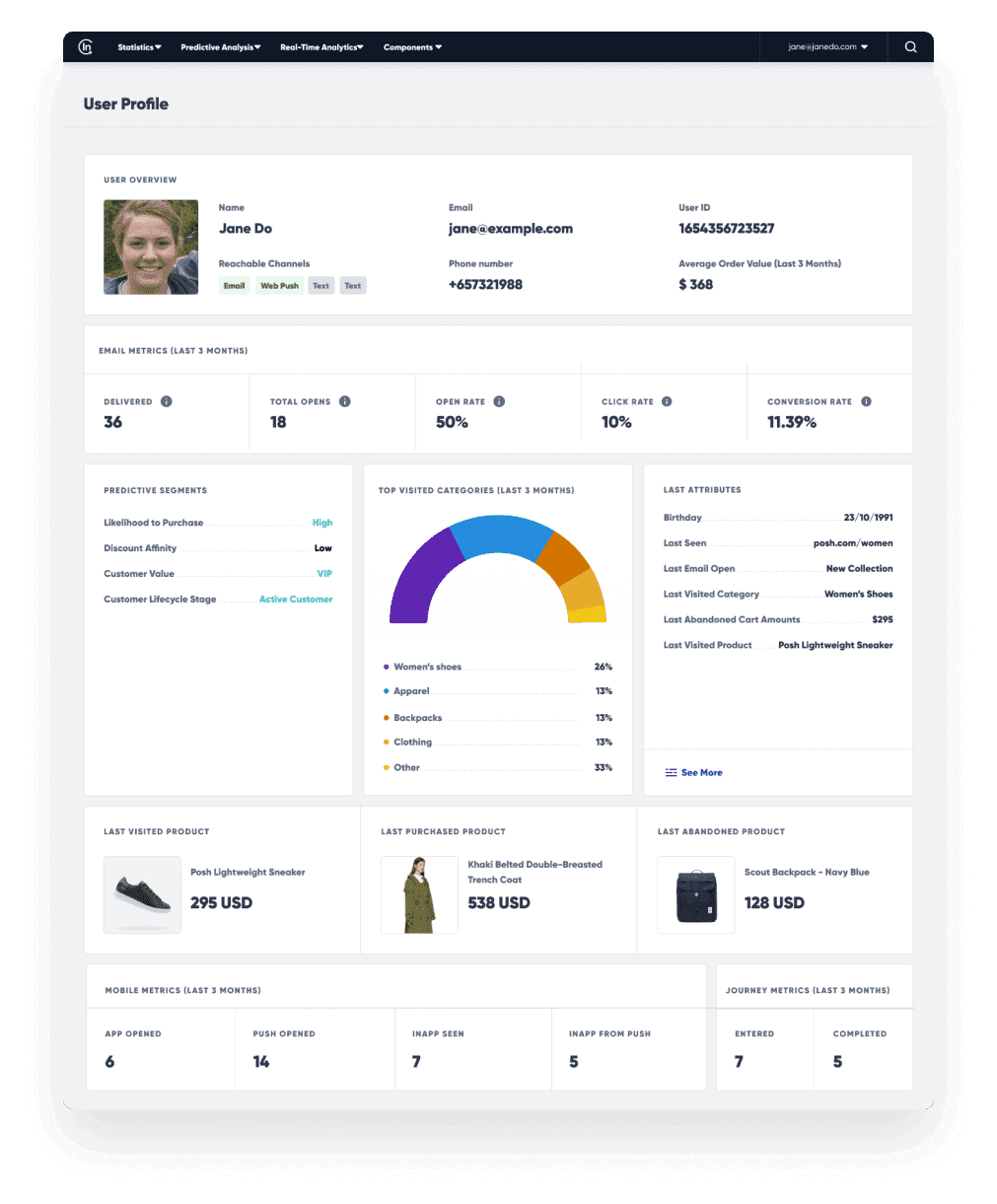 11 Best Customer Data Platforms (CDPs) Compared for 2026