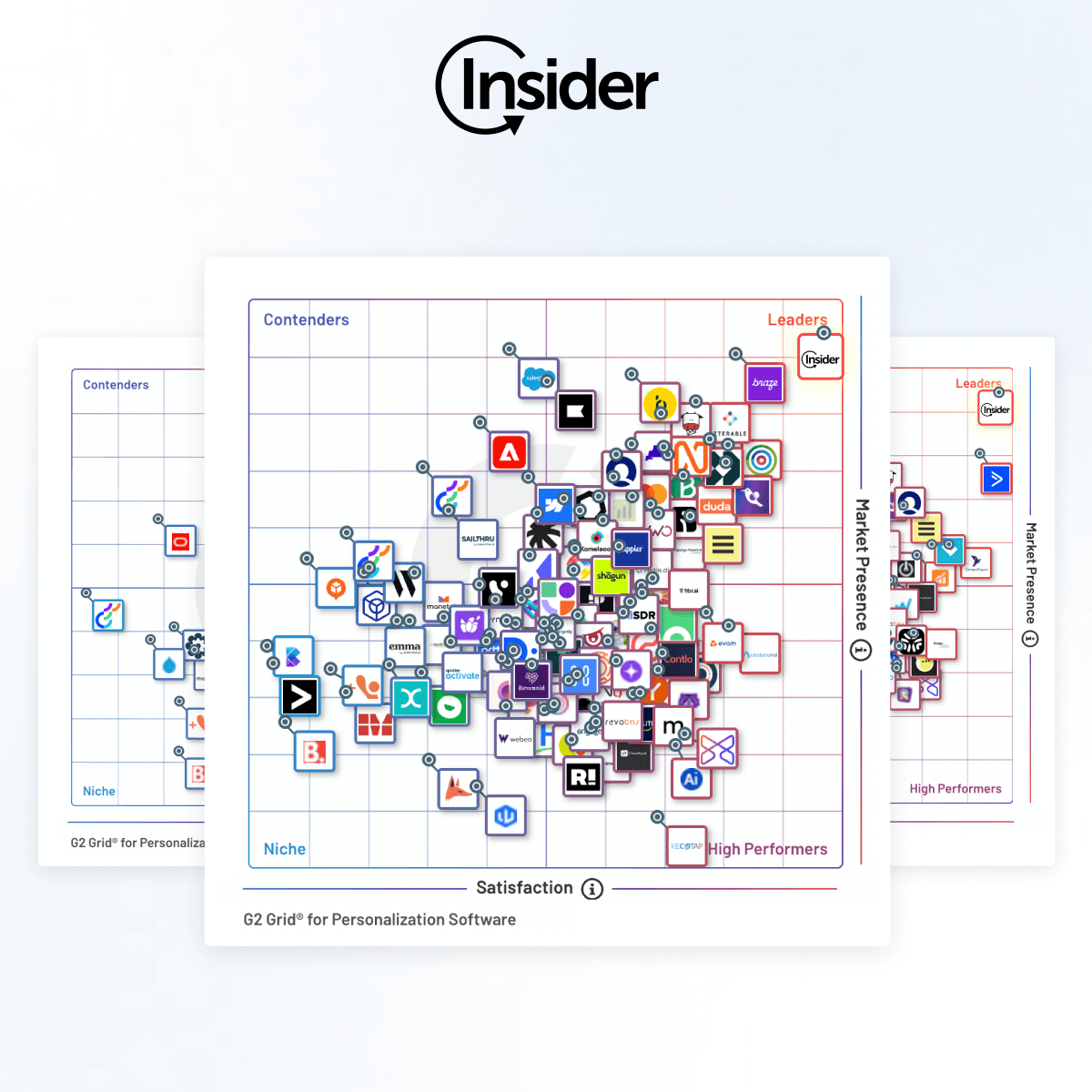 Insider named #1 Best Personalization Software by G2