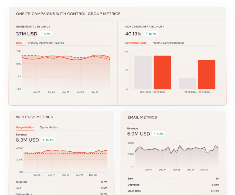 Why Enterprises Switch from Bloomreach to Insider One