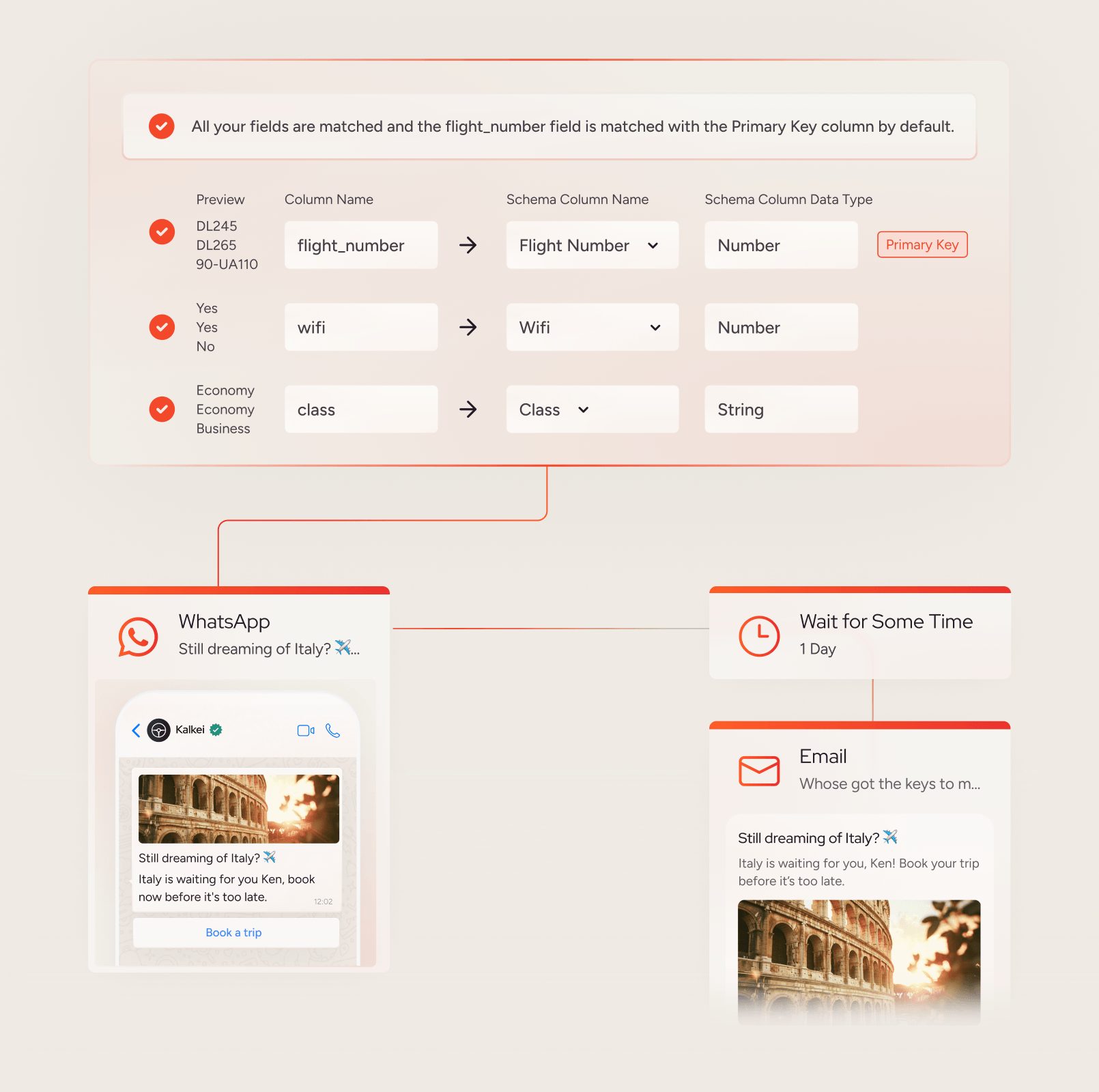 Lookup Tables for Personalization – Insider One